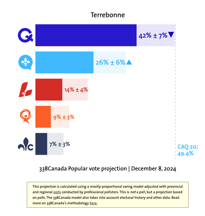 Insights - Tariffs, national identity and energy reform top of mind as ...